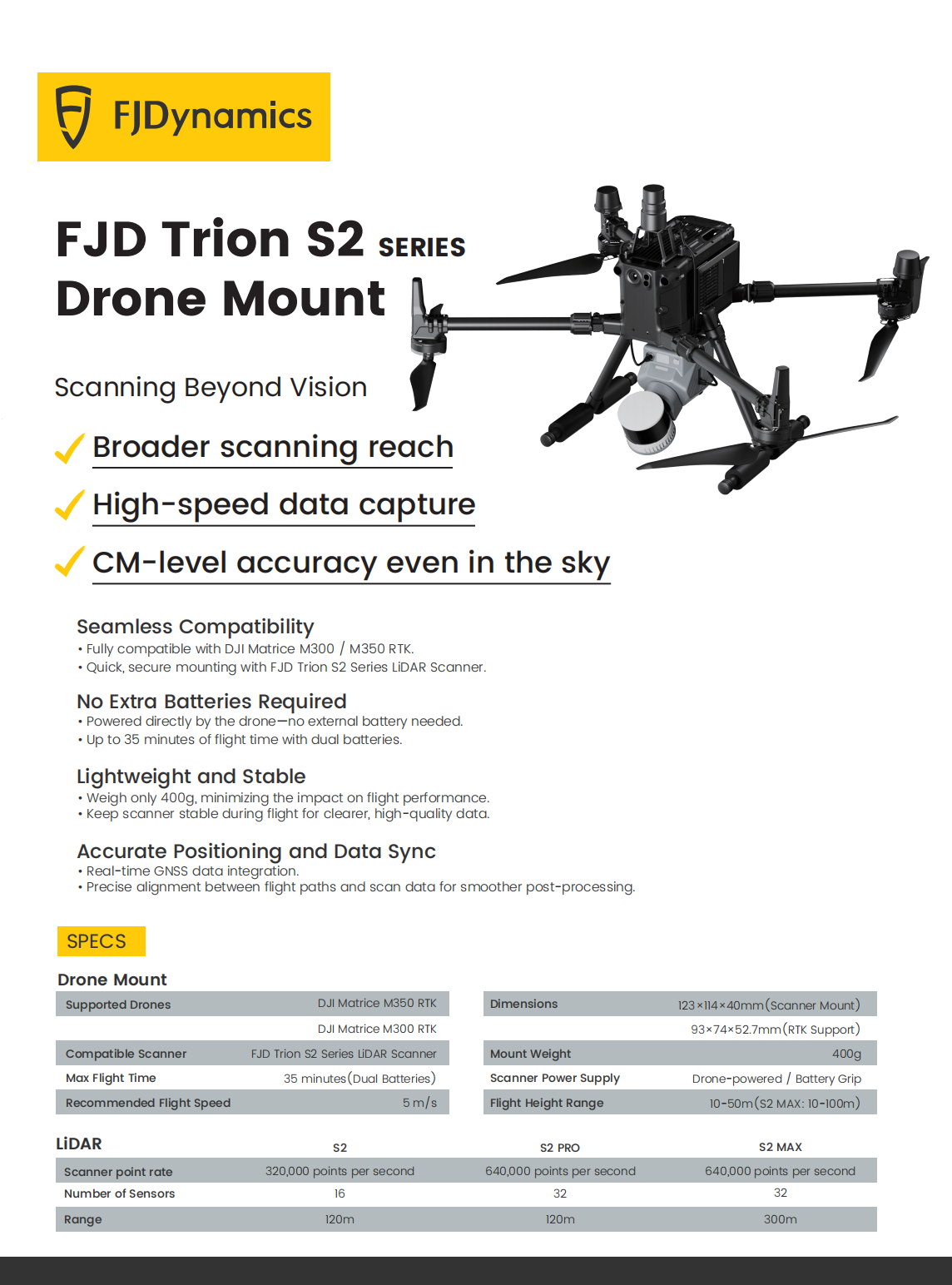 FJ Dynamics Trion S2 Drone Mount – SLAM Nerds.com